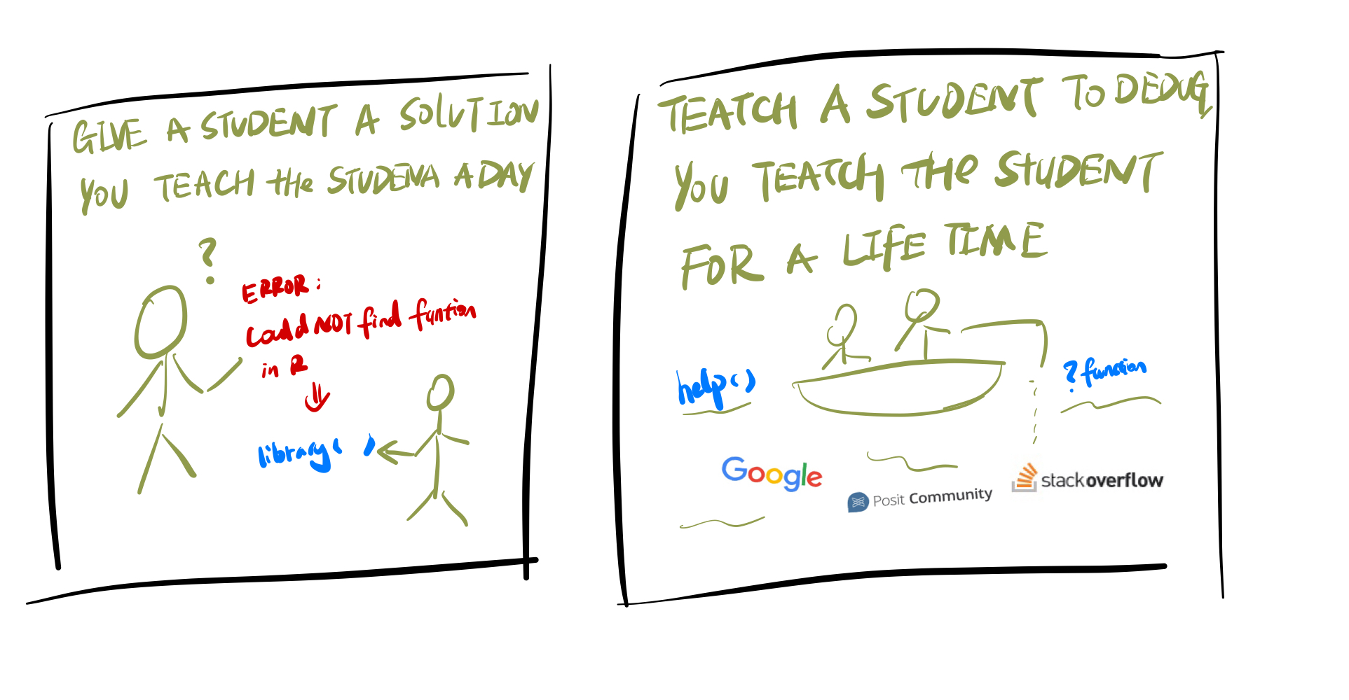Open Source Interactive Self Paced R Learning Website
